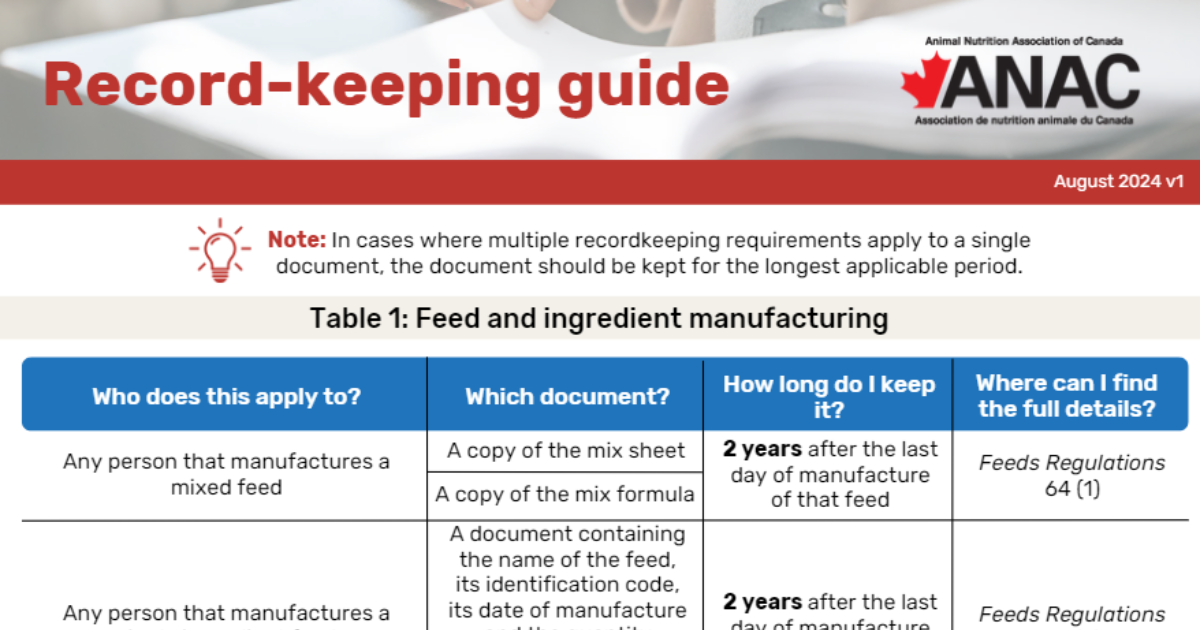 Understand record-keeping requirements with new guide from ANAC ...