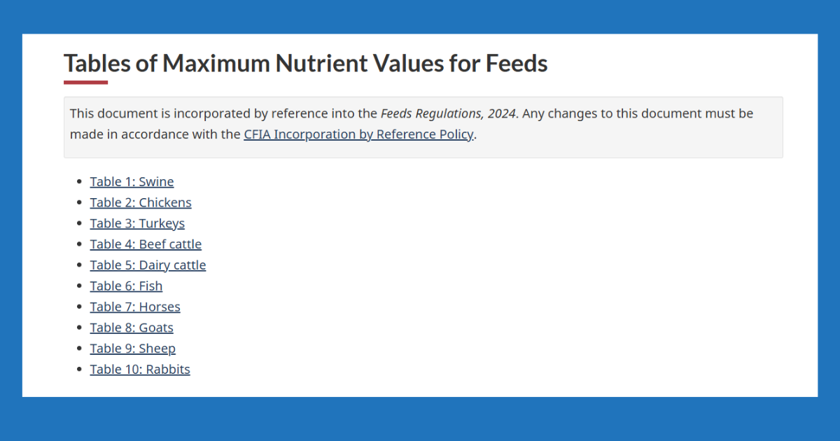 Update to CFIA’s Feed Label Verification Tool - Animal Nutrition ...